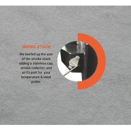 Heavy-Duty BBQ Smoker | Large Smoker Grill with Fire Box